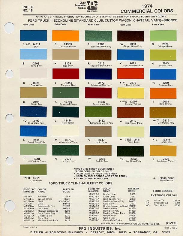 1966 Bronco Paint Colors - Bronco Nation