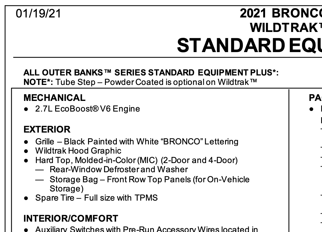 Ford Points - Bronco Nation