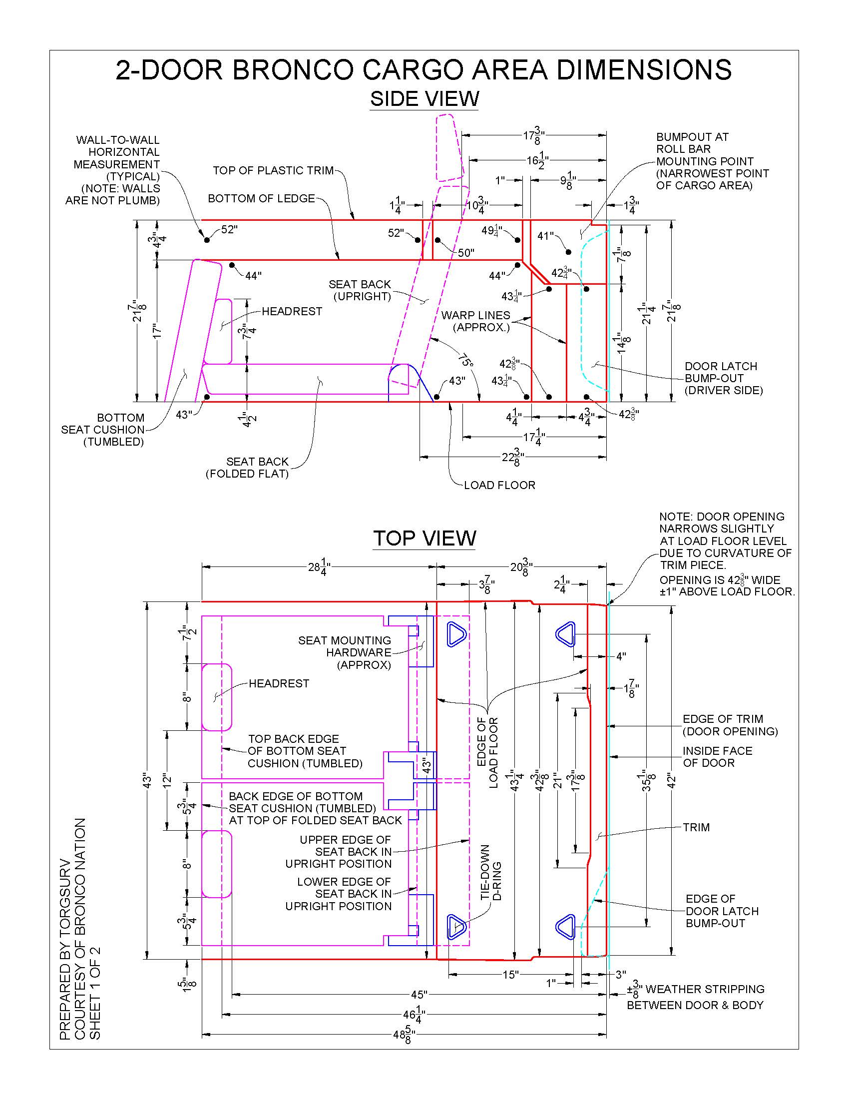 Sitemapcdatahttpsomobeldreferenzcomterrific Bronco 2 Door Dimensions Photos