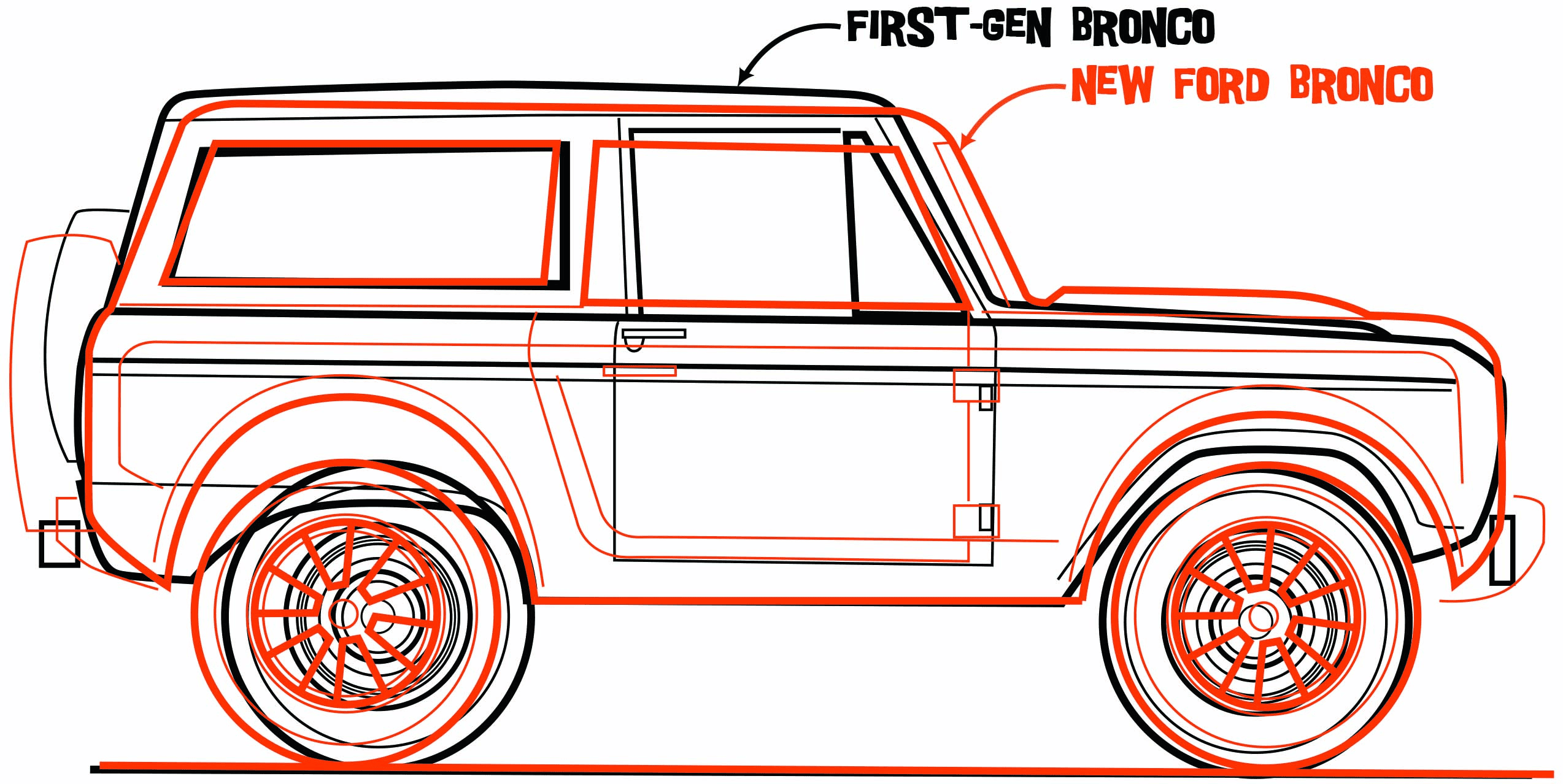 2-Door Bronco Cargo Area Dimensions (By Torgsurv) - Bronco Nation